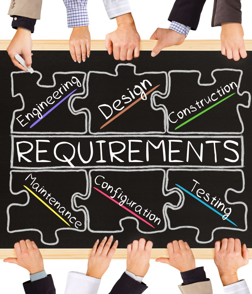 Key components of a Business Requirements definitions document