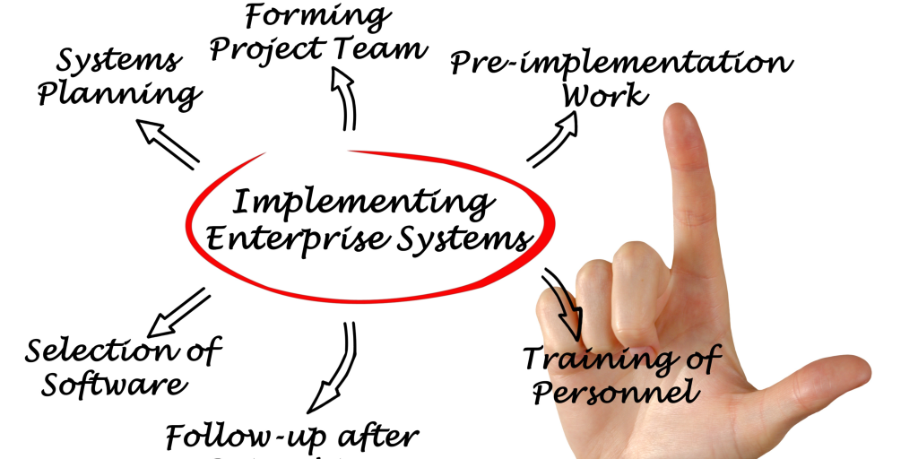 The Art of Seamless Implementation: How to Turn Ideas into Reality - PMWorld 360 Magazine