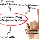 The Top 8 Program Management Best Practices – PMWorld 360 Magazine