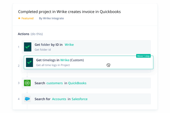 Estimate to Complete Meaning in Project Management