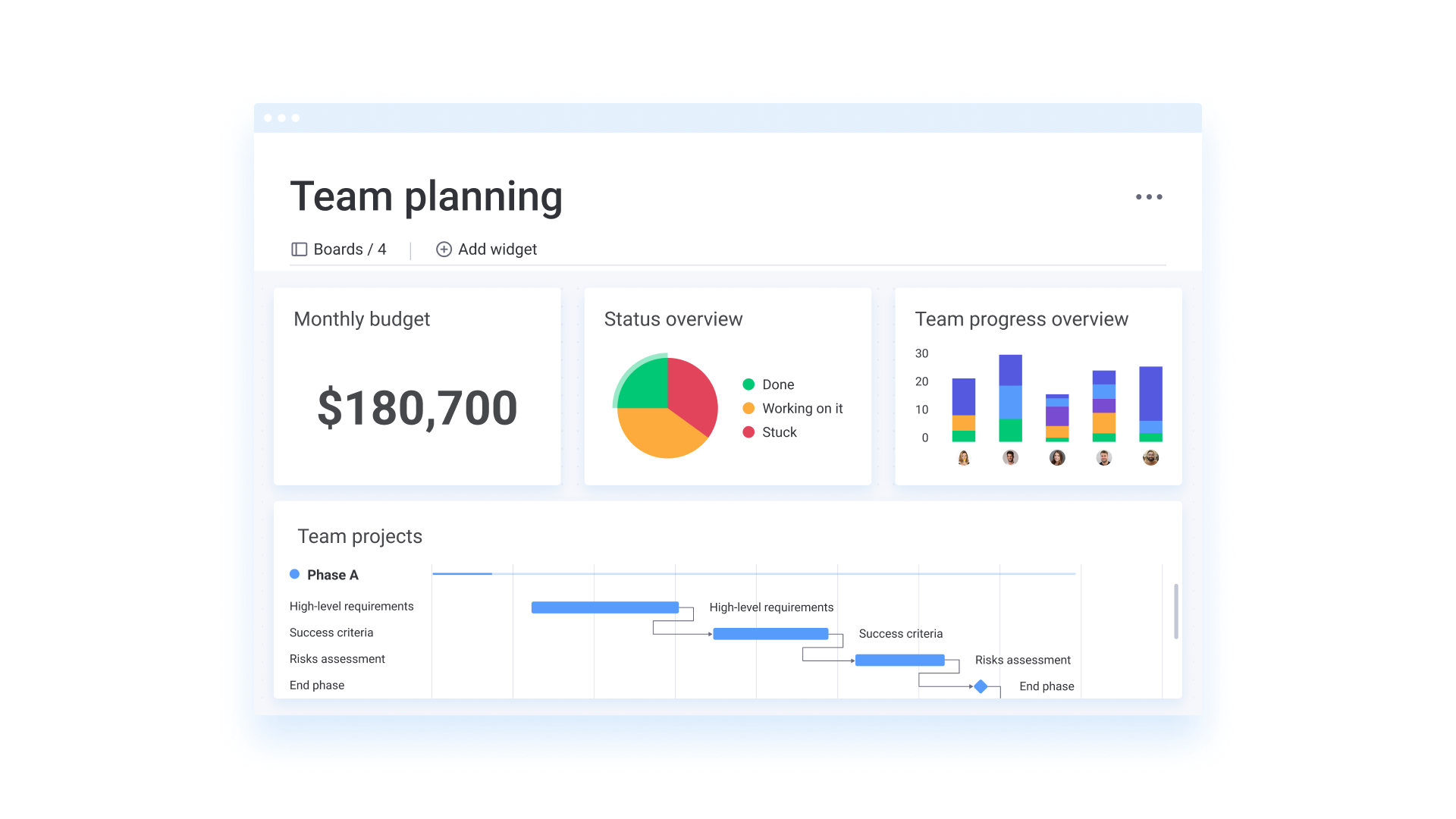 Monday.com Workflow Management for Ultimate Productivity
